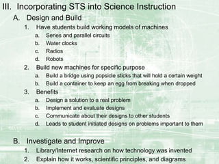 STS An Introduction and its Perpectives.ppt