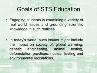 STS An Introduction and its Perpectives.ppt