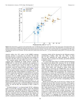 New Synoptic Observations of the Cosmic Optical Background with New ...