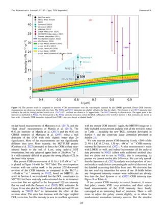 New Synoptic Observations of the Cosmic Optical Background with New ...