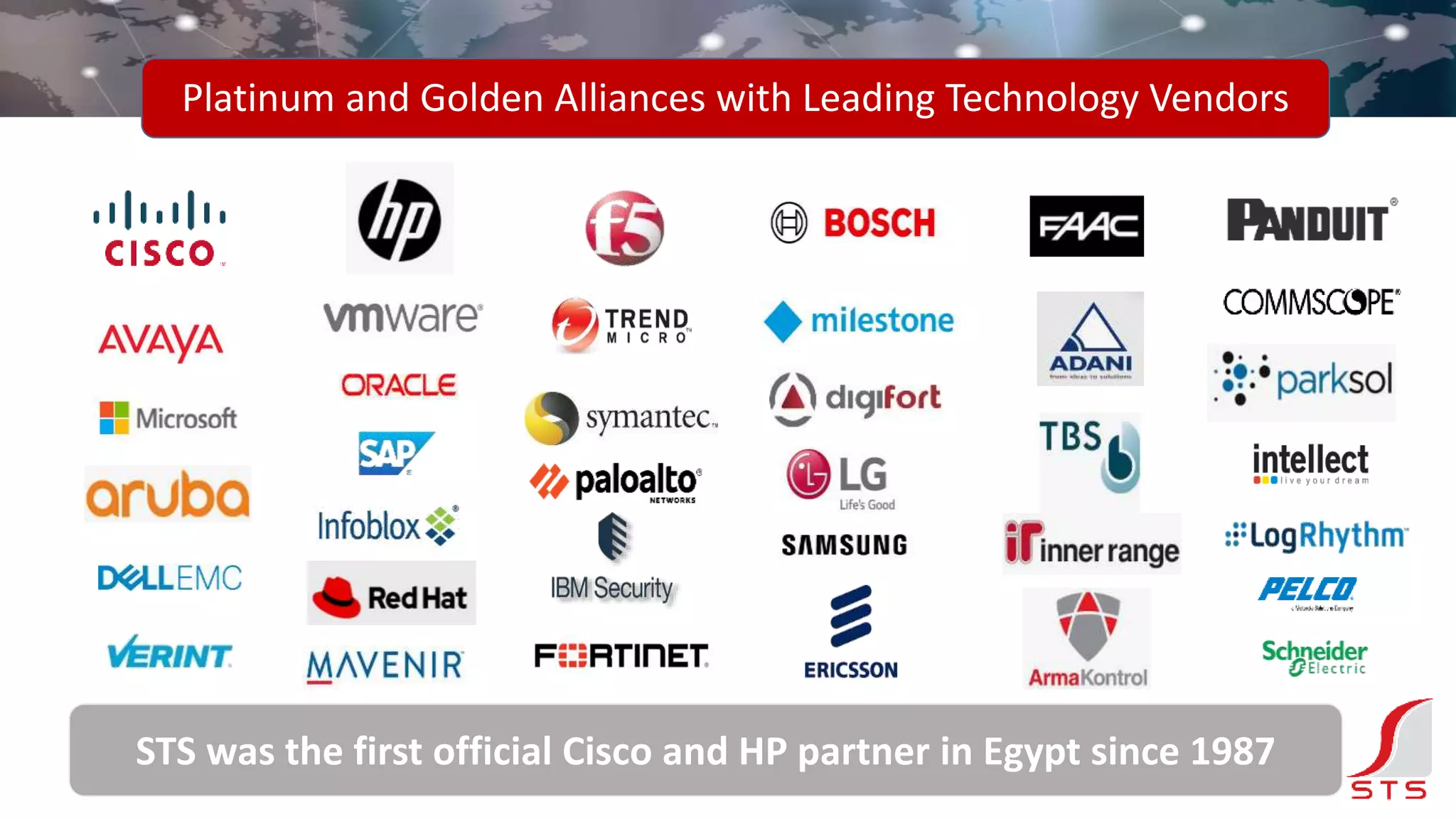 STS Company Profile 2022 V.1.pptx
