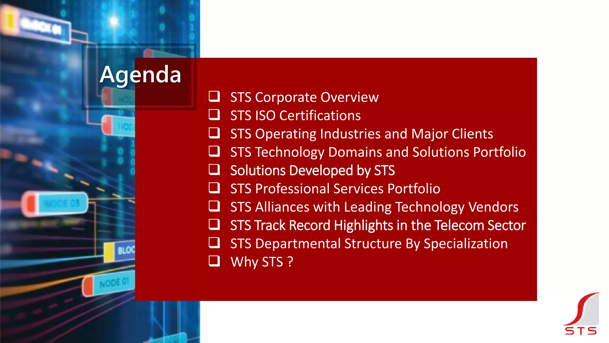 STS Company Profile 2022 V.1.pptx