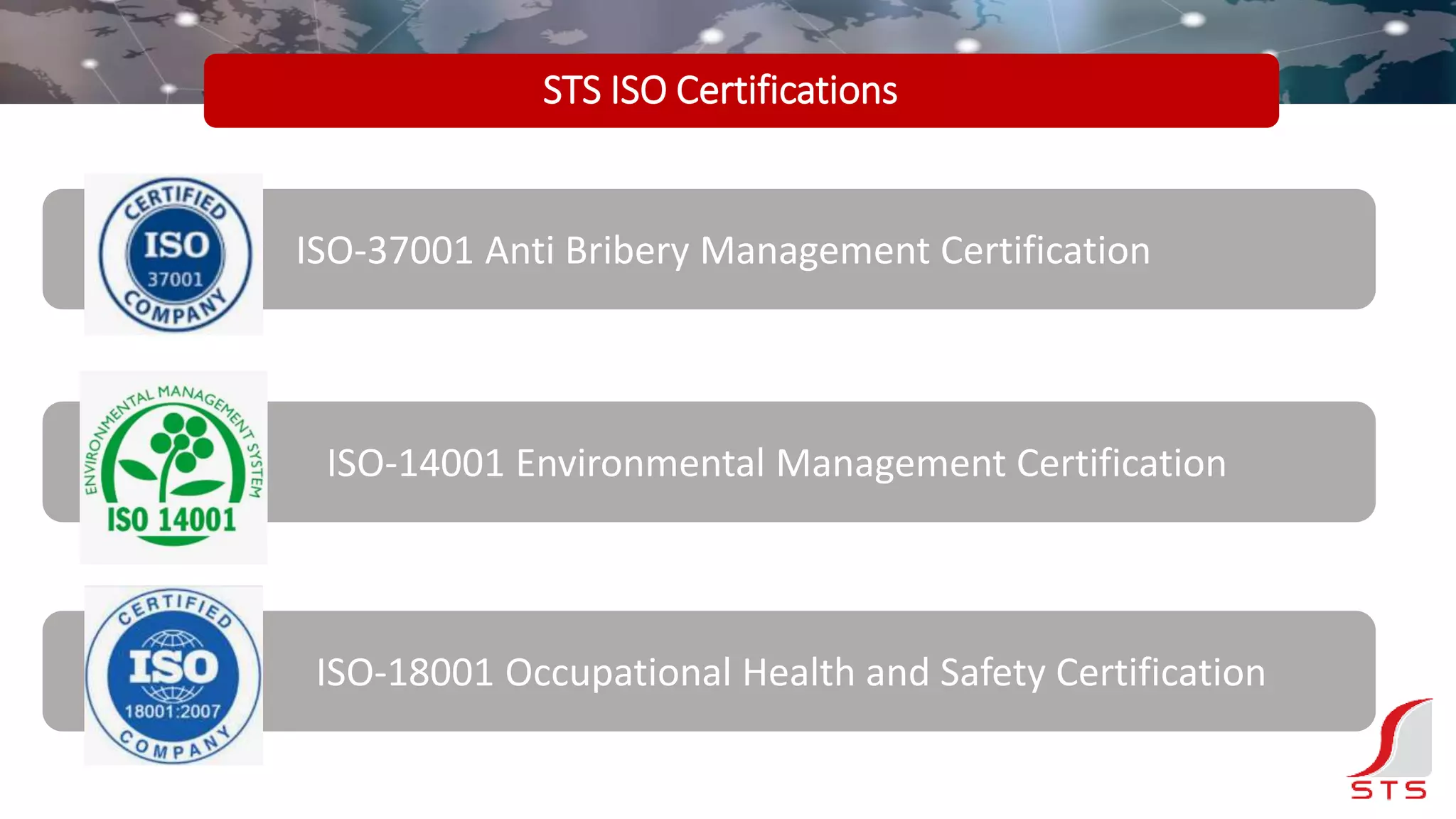 STS Company Profile 2022 V.1.pptx