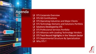 STS Company Profile 2022 V.1.pptx