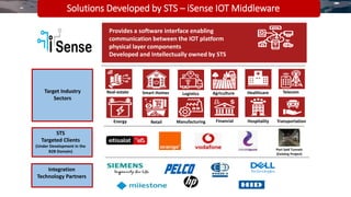 STS Company Profile 2022 V.1.pptx