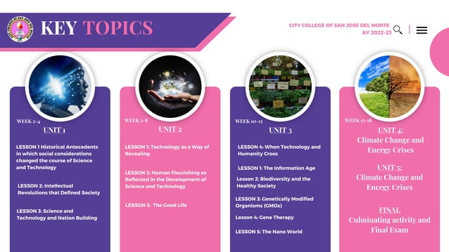 STS COURSE Orientation.pptx