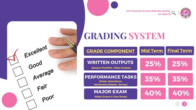 STS COURSE Orientation.pptx
