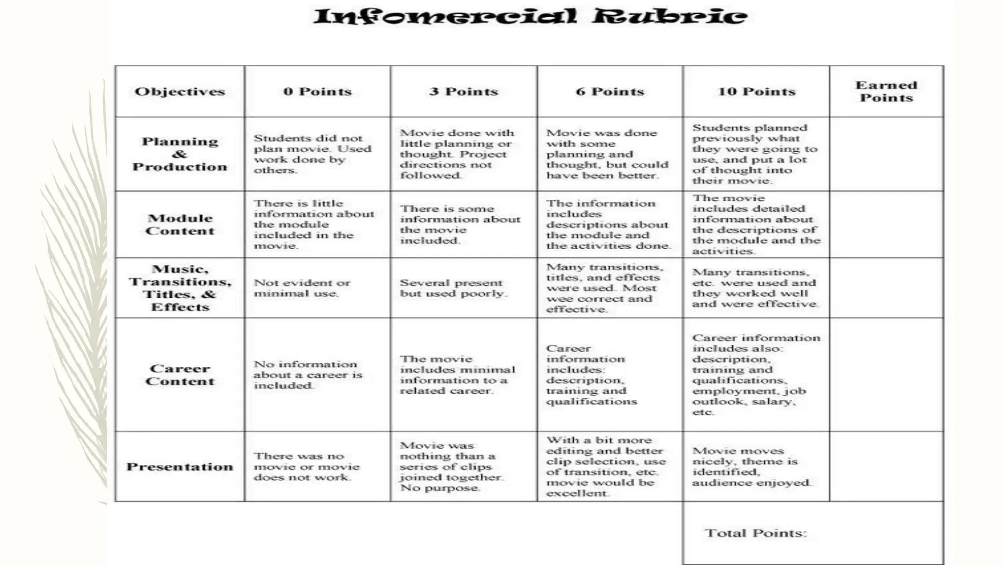 STS FINAL PRODUCT FOR COLLEGE STUDENTS 2024.pptx