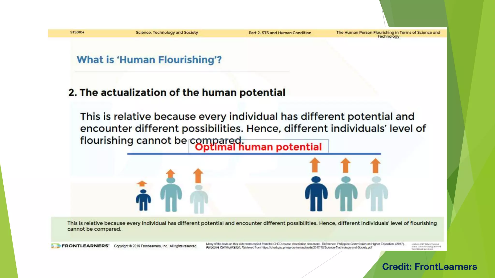 STS Module 4 - Human Flourishing.pptx