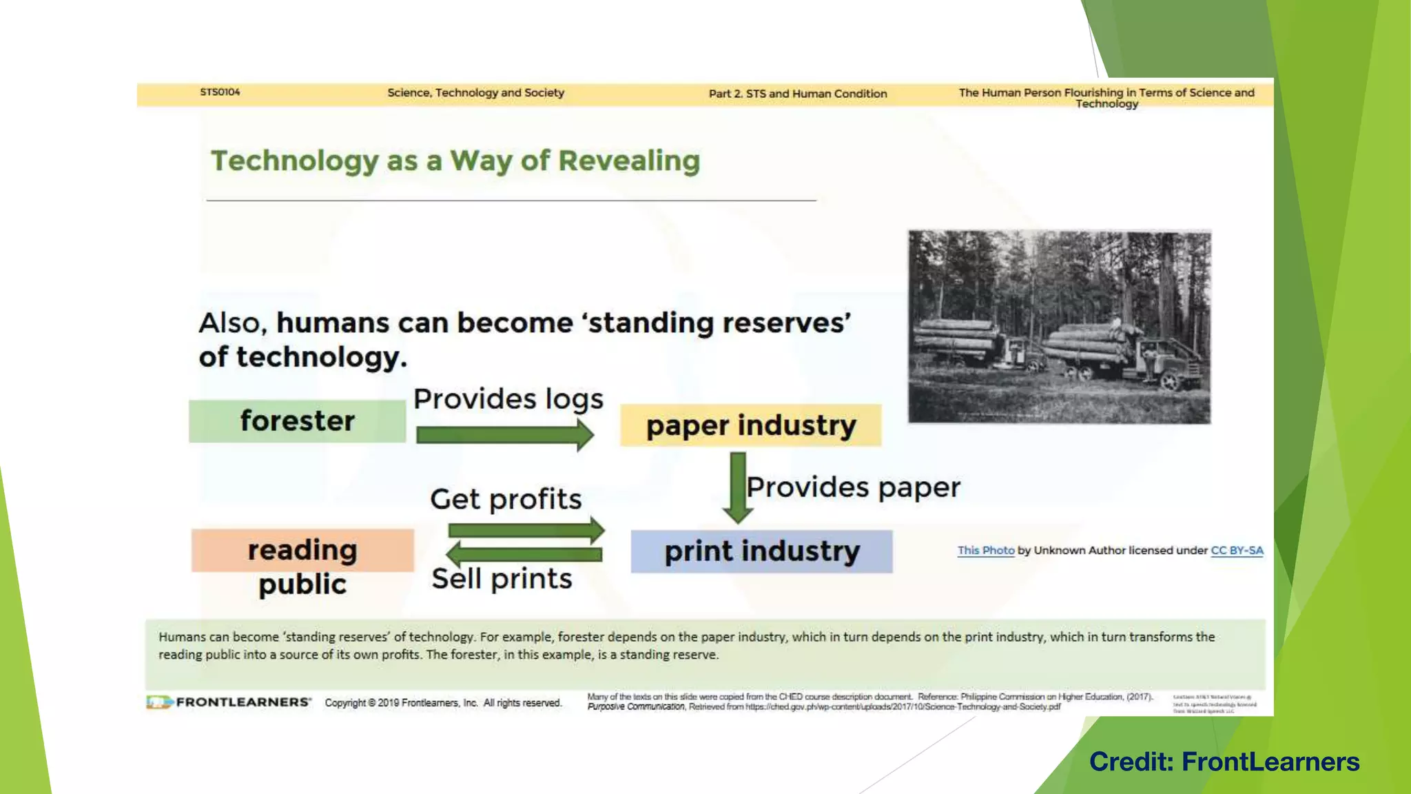 STS Module 4 - Human Flourishing.pptx