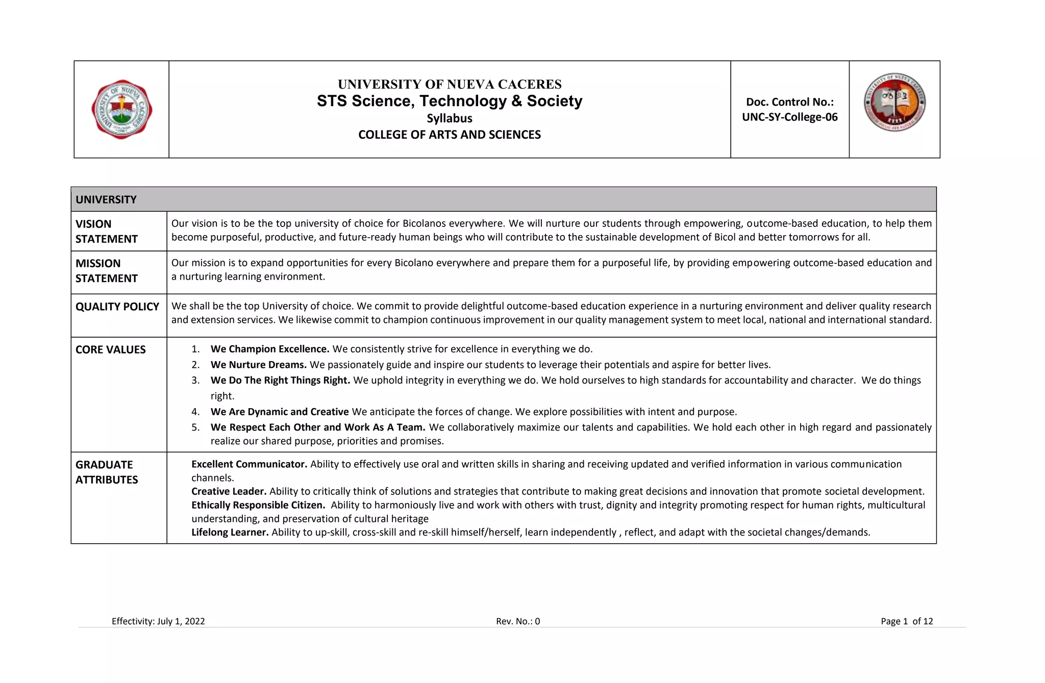 STS OBE SYLLABUS.docx