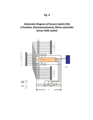 Sts presentation | PDF
