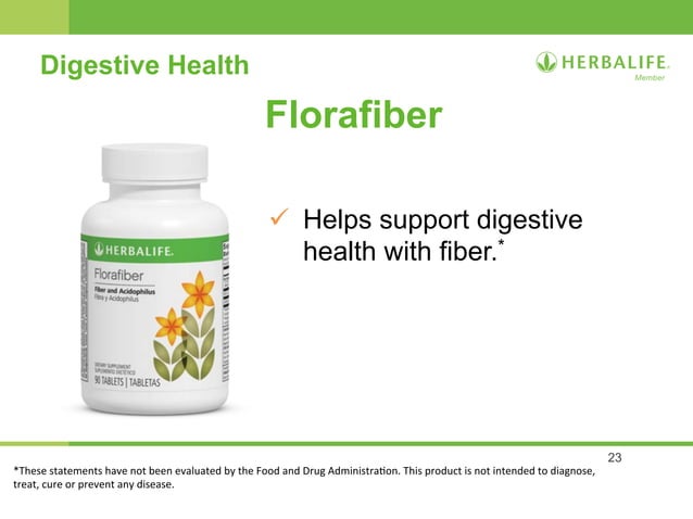 Sts presentation | PPT