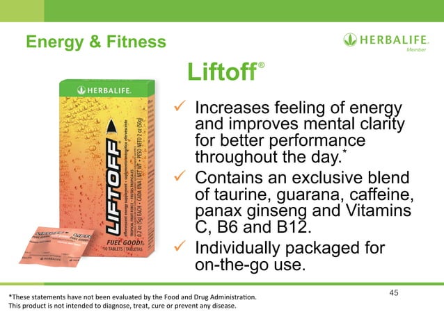 Sts presentation | PPT