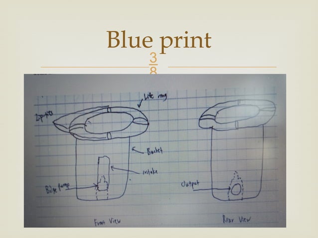 STS PROJECT.powerpoint presentation x | PPT