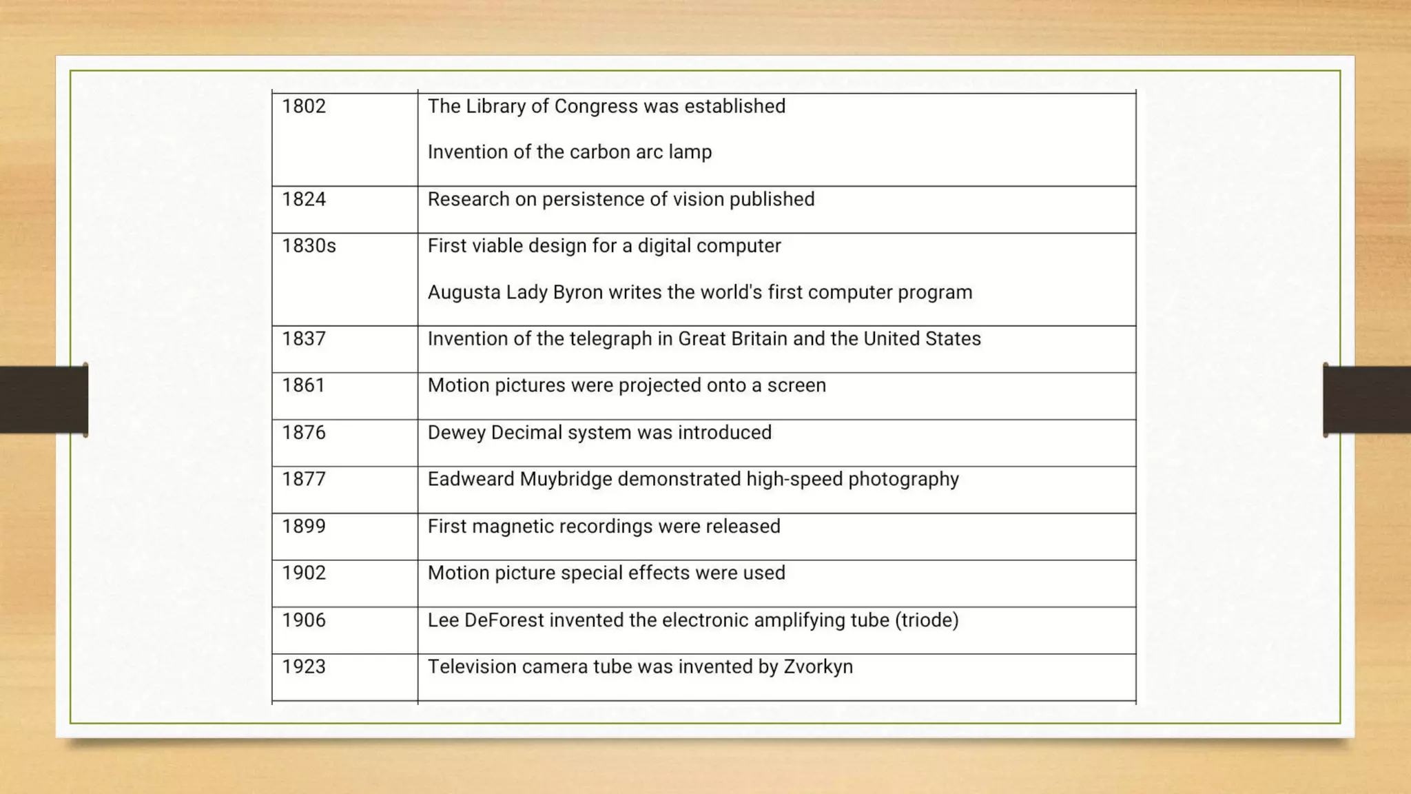 STS Chapter III Lesson 1.pptx