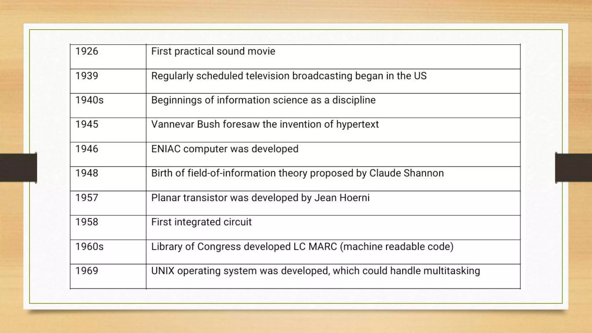 STS Chapter III Lesson 1.pptx