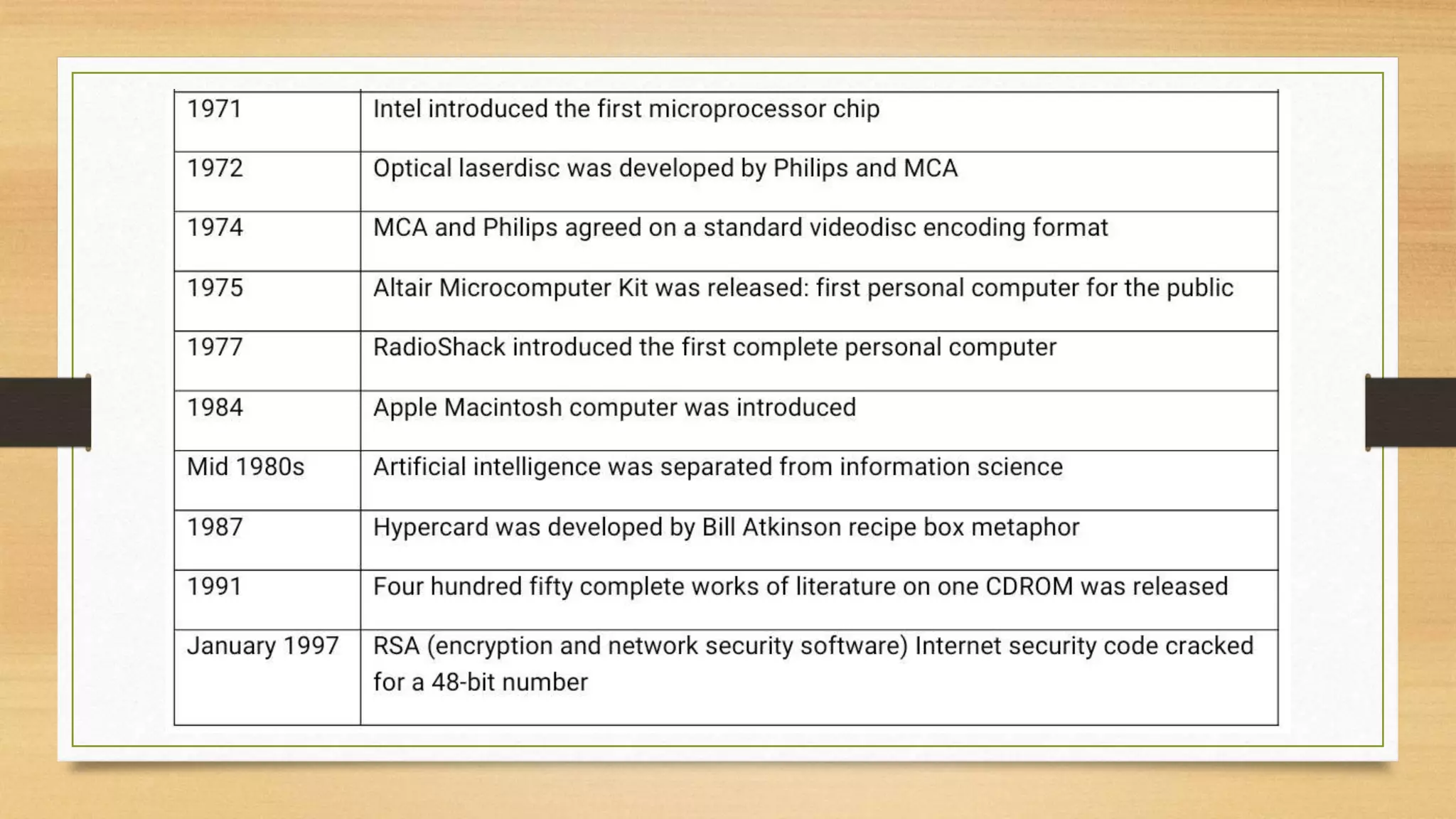 STS Chapter III Lesson 1.pptx