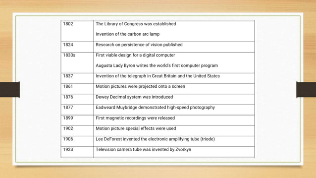 STS Chapter III Lesson 1.pptx