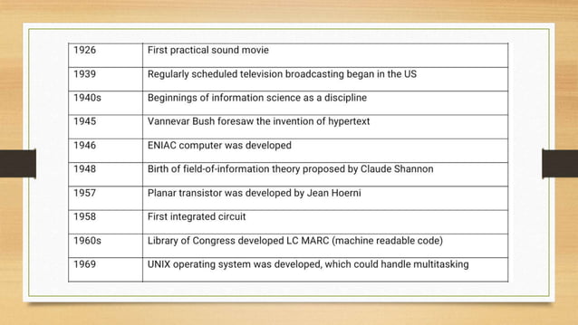 STS Chapter III Lesson 1.pptx
