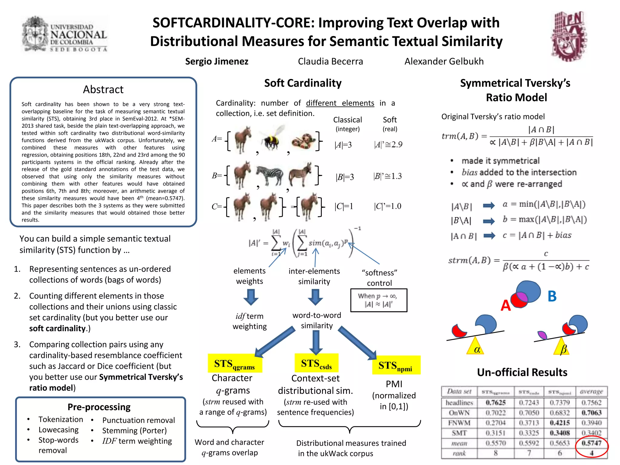 SOFTCARDINALITY-CORE: Improving Text Overlap with Distributional ...