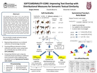 SOFTCARDINALITY-CORE: Improving Text Overlap with Distributional Measures for Semantic Textual ...