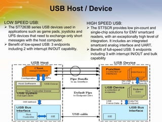 Overview of ST7 8-bit Microcontrollers | PPT