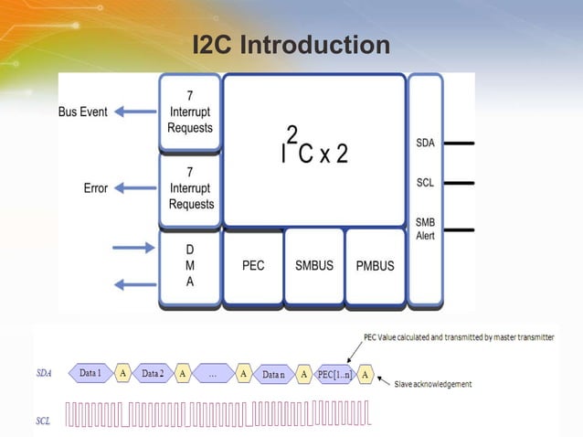 Study on 32-bit Cortex - M3 Powered MCU: STM32F101 | PPT