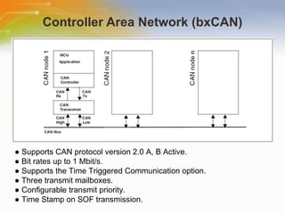 Study on 32-bit Cortex - M3 Powered MCU: STM32F101 | PPT