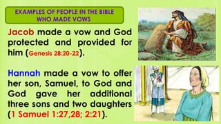 STS VOL 3 LESSON 15 PRESCRIPTONS CONCERNING OFFERINGS AND VOWS.pptx