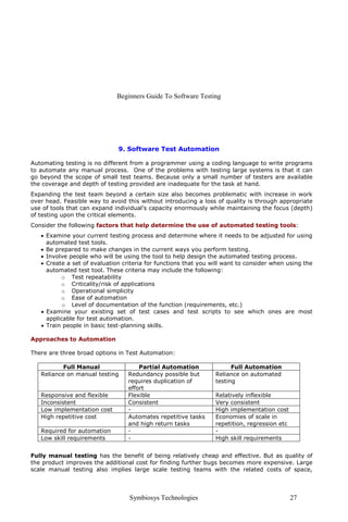 software testing for beginners | PDF