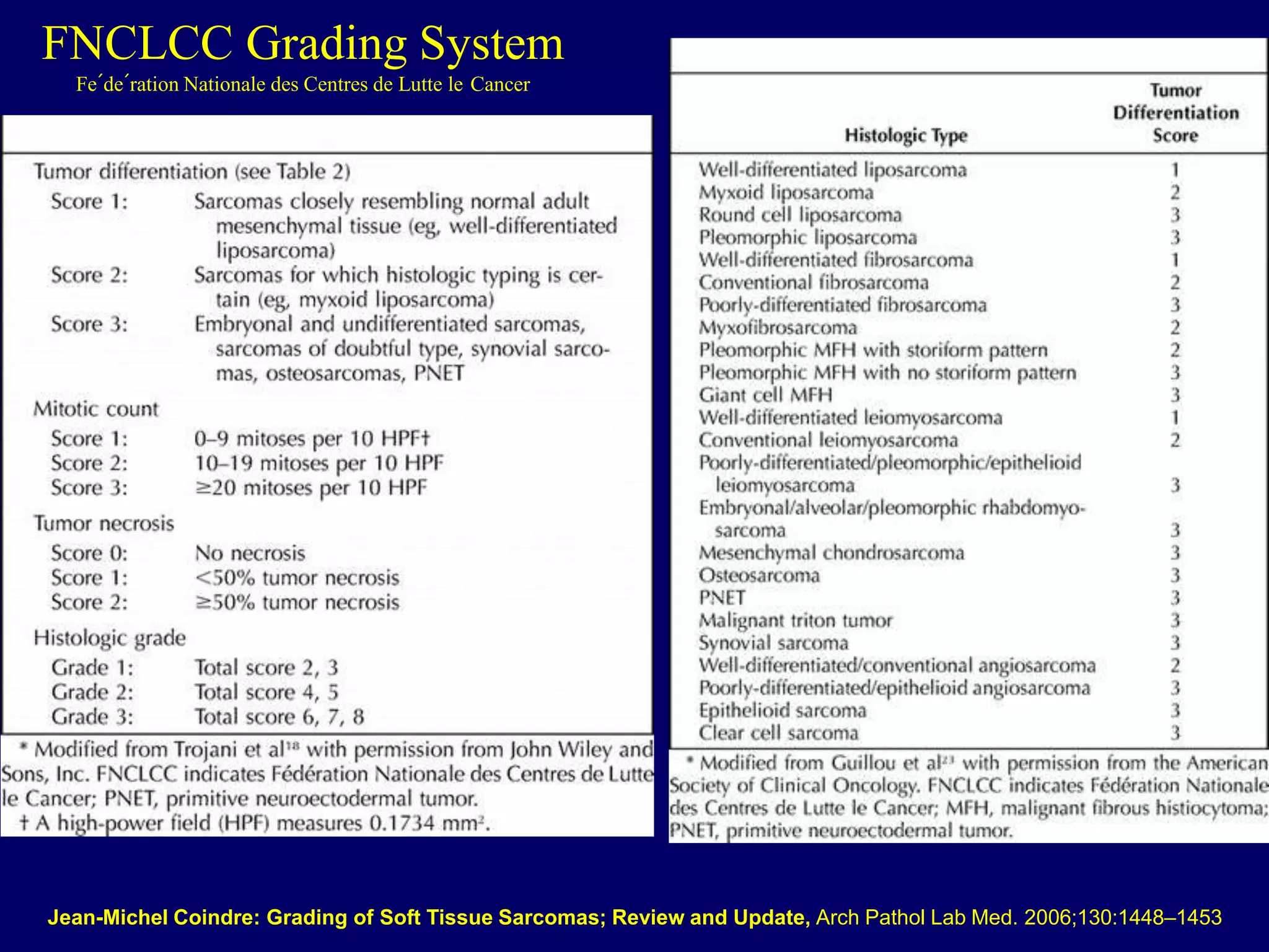 Soft tissue tumor.ppt