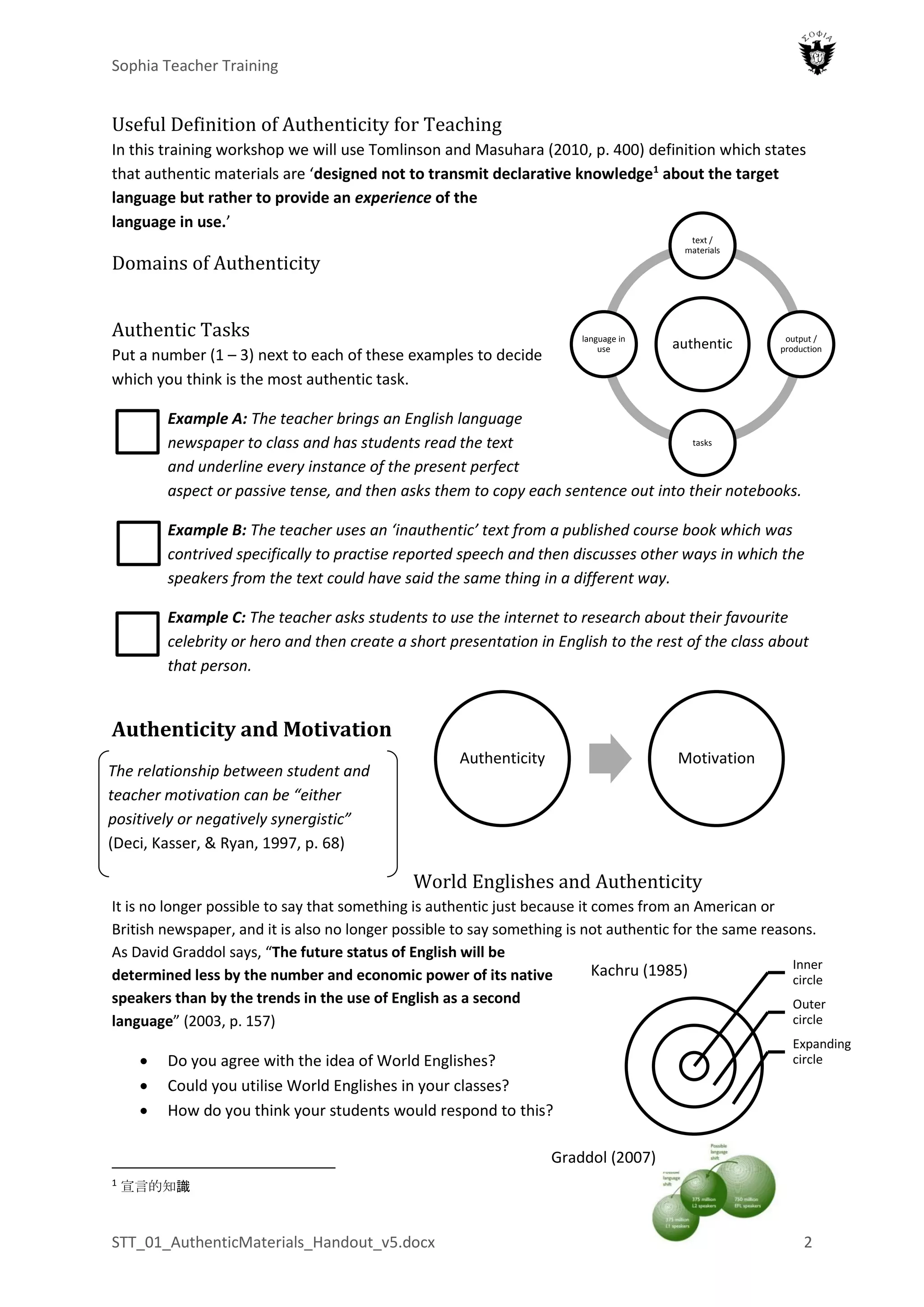 Using and Adapting Authentic Materials to Motivate Students - Handout | PDF
