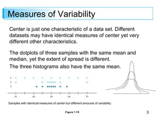 Statistics and variabilities Lecture03.ppt | Physics | Science