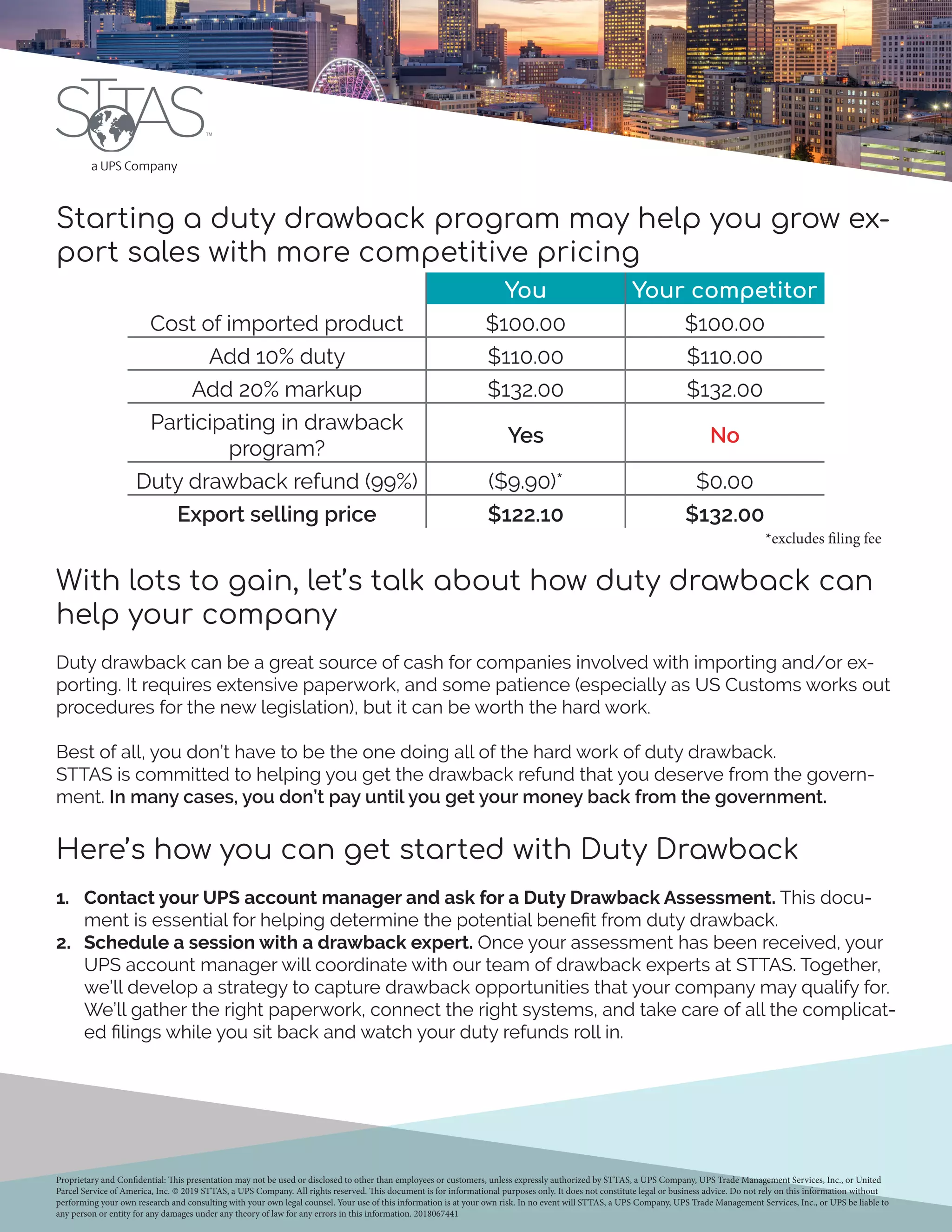 Sttas duty drawback explained | PDF