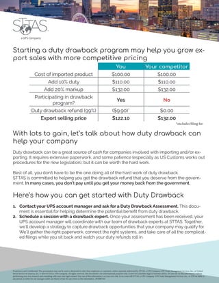 Sttas duty drawback explained | PDF