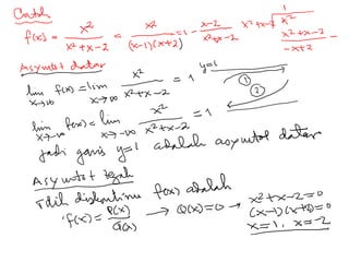 Sttm tm 05 modul 2 b limit tak hingga dan asimtot fungsi | PDF