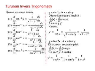 Sttm tm 10 modul 3 b turunan fungsi transendent | PDF