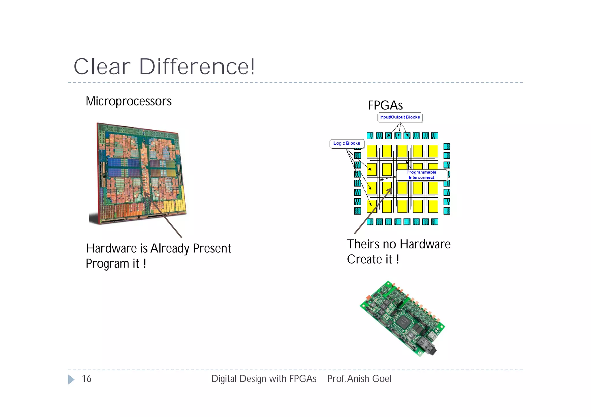 Digital System Design Basics | PDF