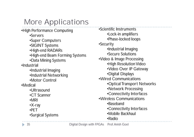 Digital System Design Basics | PDF | Technology & Computing
