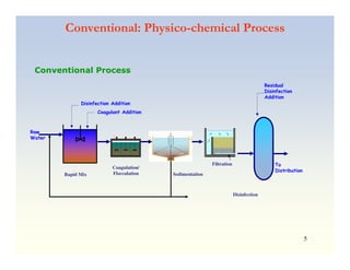 Sttp ppt msp_overview_09-10-2009_zvpm | PPT