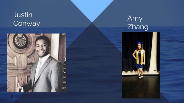 Intro to the Straight Line Theory + LC Learning Circle | PPTX