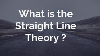 Intro to the Straight Line Theory + LC Learning Circle | PPTX