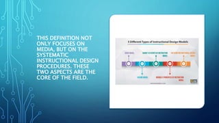 Instructional Design and Technology: A Summary and Analysis | PPTX