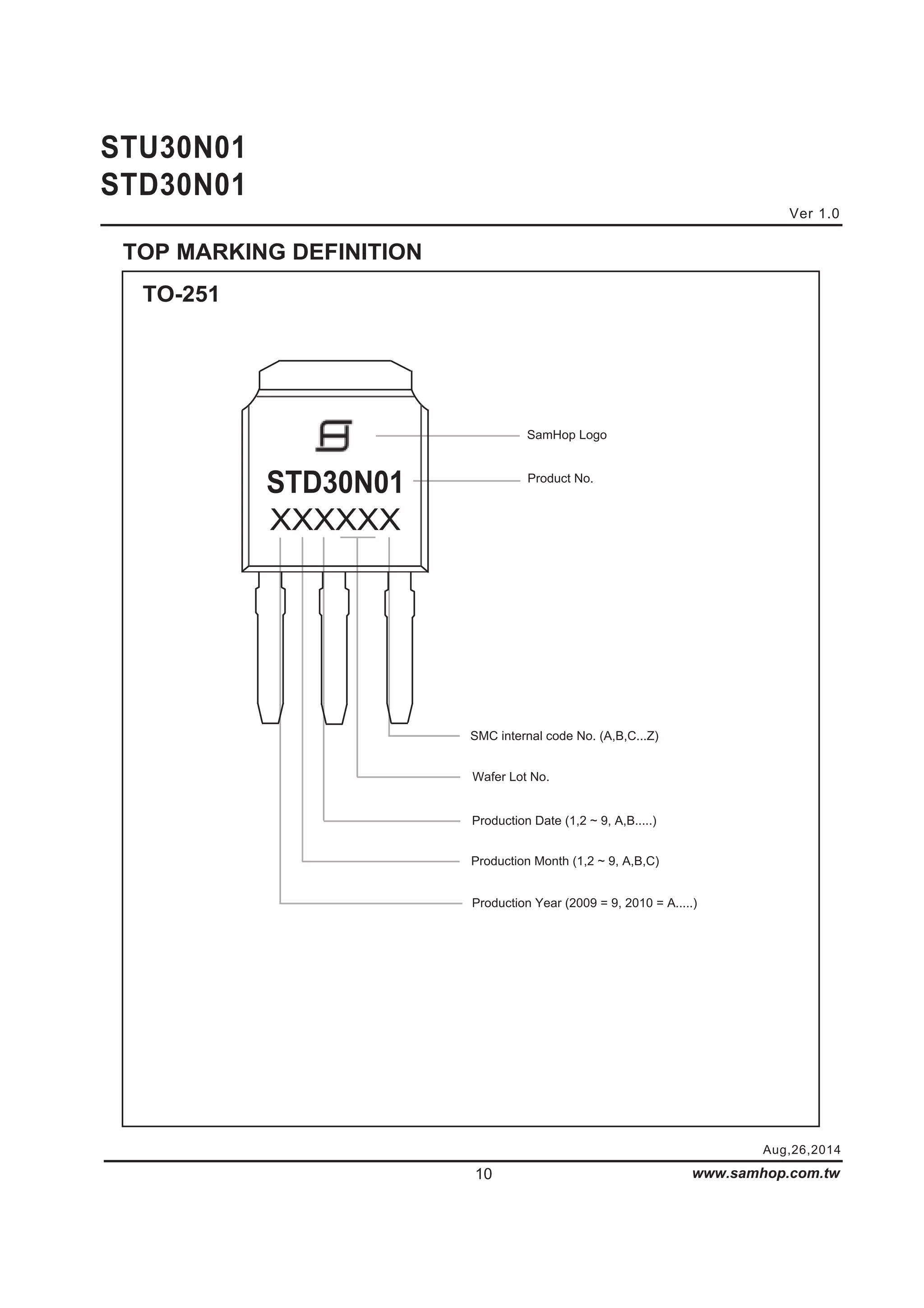 Original N-Channel Logic Level Enhancement Mode Field Effect Transistor Mosfet STU30N01 30N01 ...