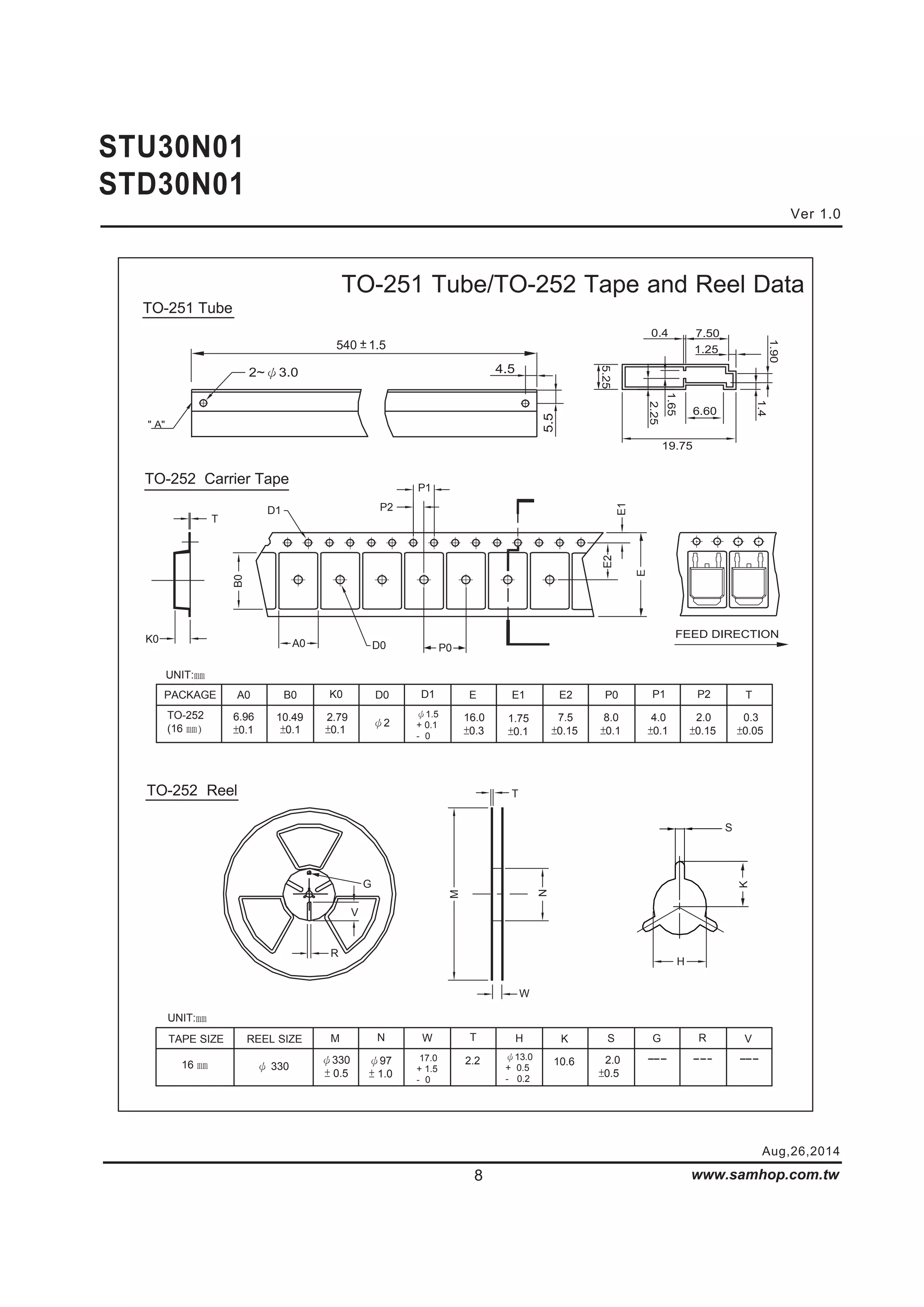 Original N-Channel Logic Level Enhancement Mode Field Effect Transistor Mosfet STU30N01 30N01 ...