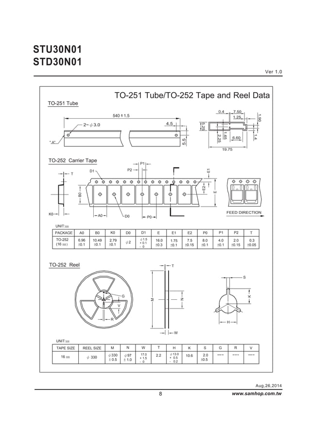 Original N-Channel Logic Level Enhancement Mode Field Effect Transistor Mosfet STU30N01 30N01 ...
