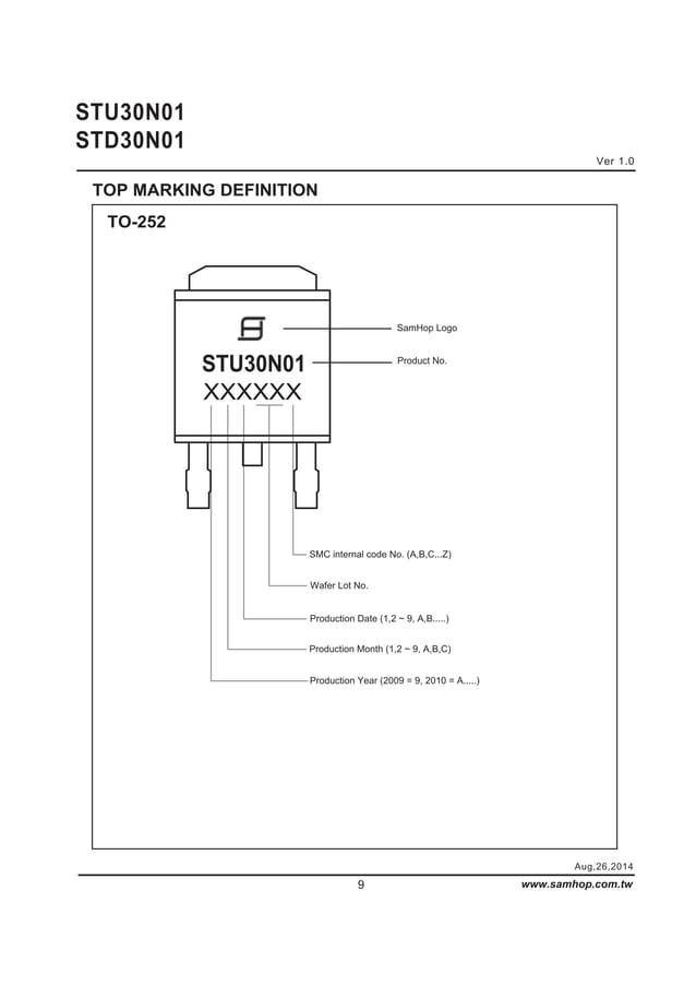 Original N-Channel Logic Level Enhancement Mode Field Effect Transistor Mosfet STU30N01 30N01 ...