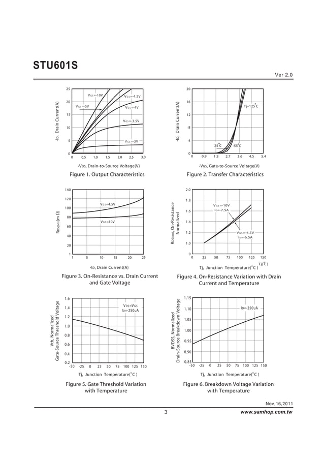 Original P-Channel Mosfet STU601S 601 TO-252 New | PDF