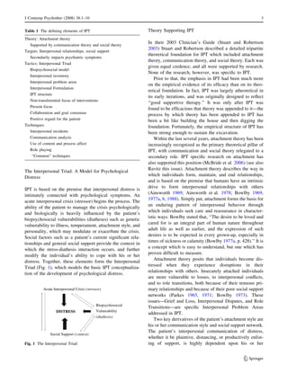 What is IPT? (Stuart, 2008) | PDF